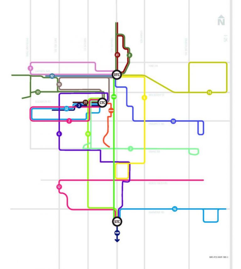 Transit - NFRMPO